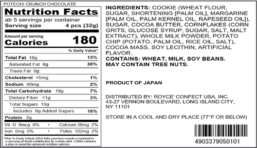 Sweet and Salty. Potechi Crunch Chocolate